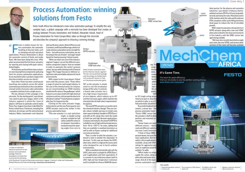 SMM | Festo Global